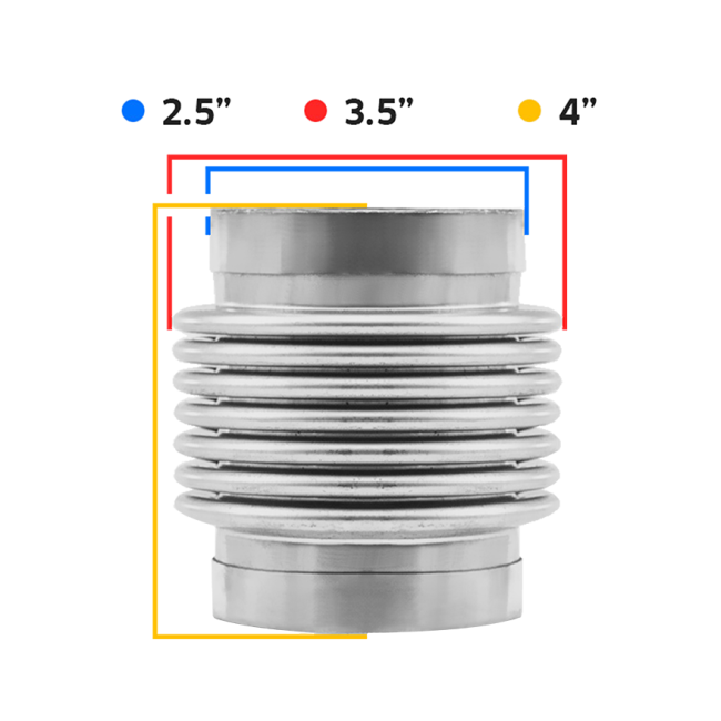 2.5" X 4" Stainless Steel Bellow Double Braided Heavy Duty Flex Pipe ...